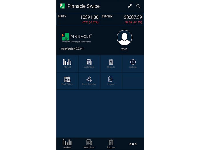Pinnacle Swipe